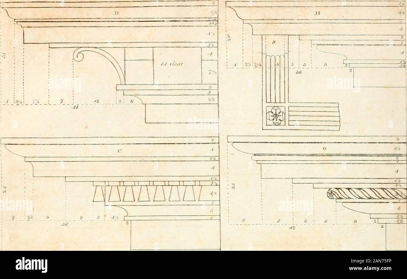 The American builder's companion : or, A system of architecture ...