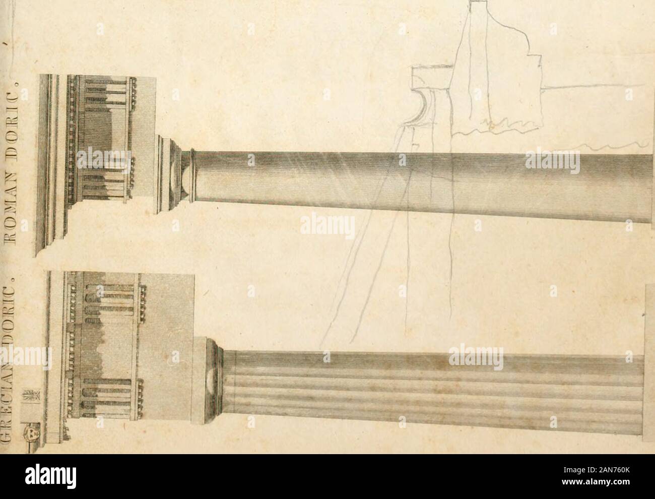 The American builder's companion : or, A system of architecture ...