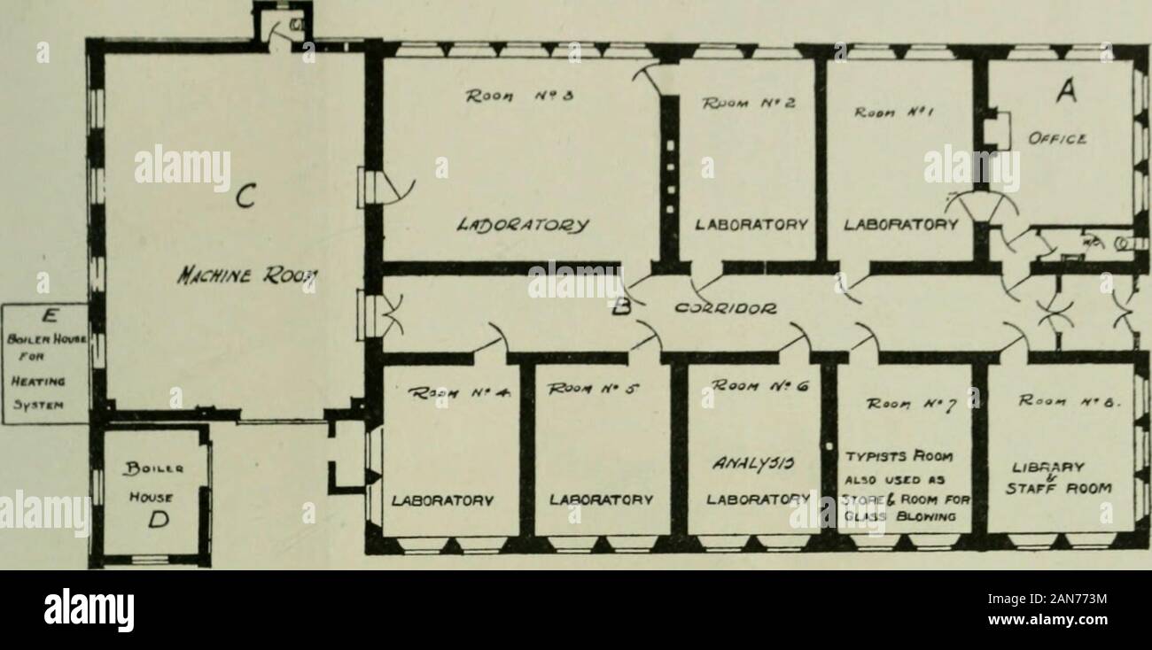 Laboratories, their planning and fittings . eoretical and practical ...