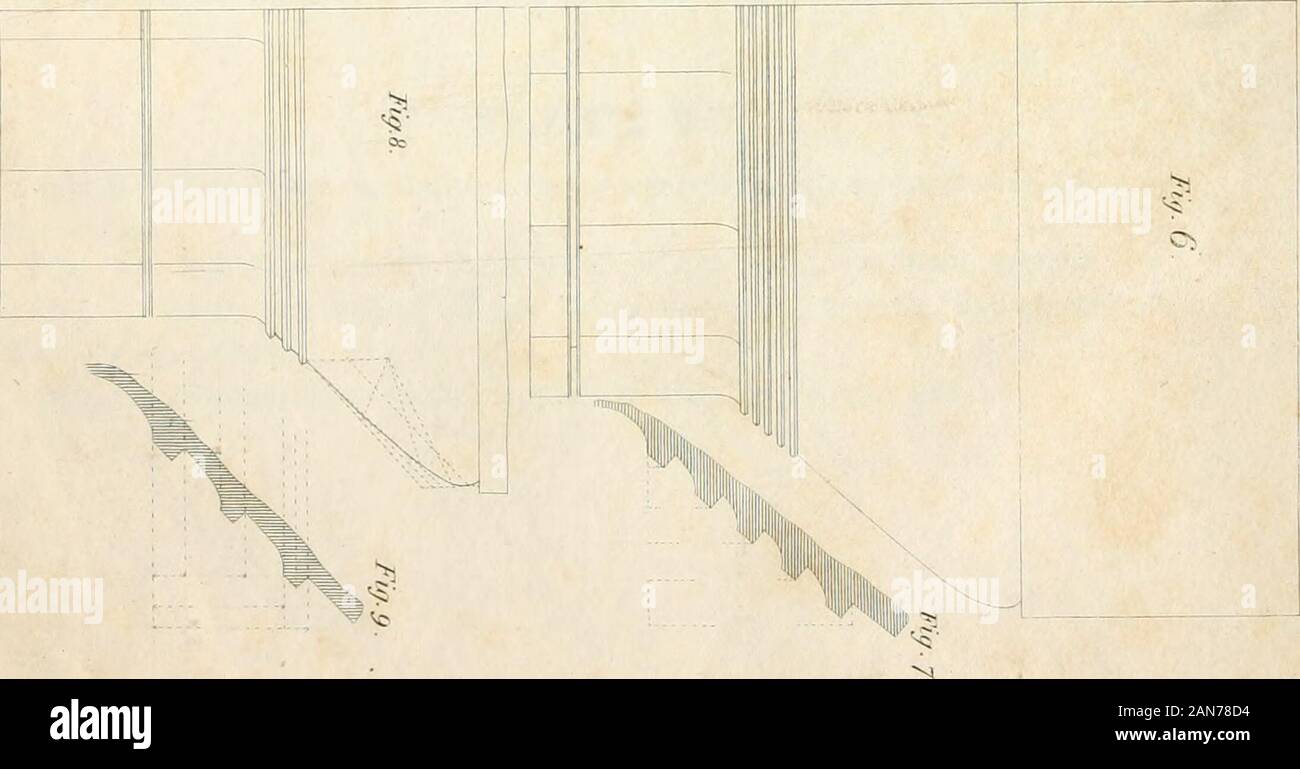 The American builder's companion : or, A system of architecture ...