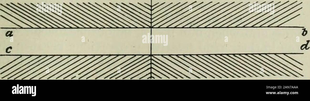 Simultaneous contrast hi-res stock photography and images - Alamy