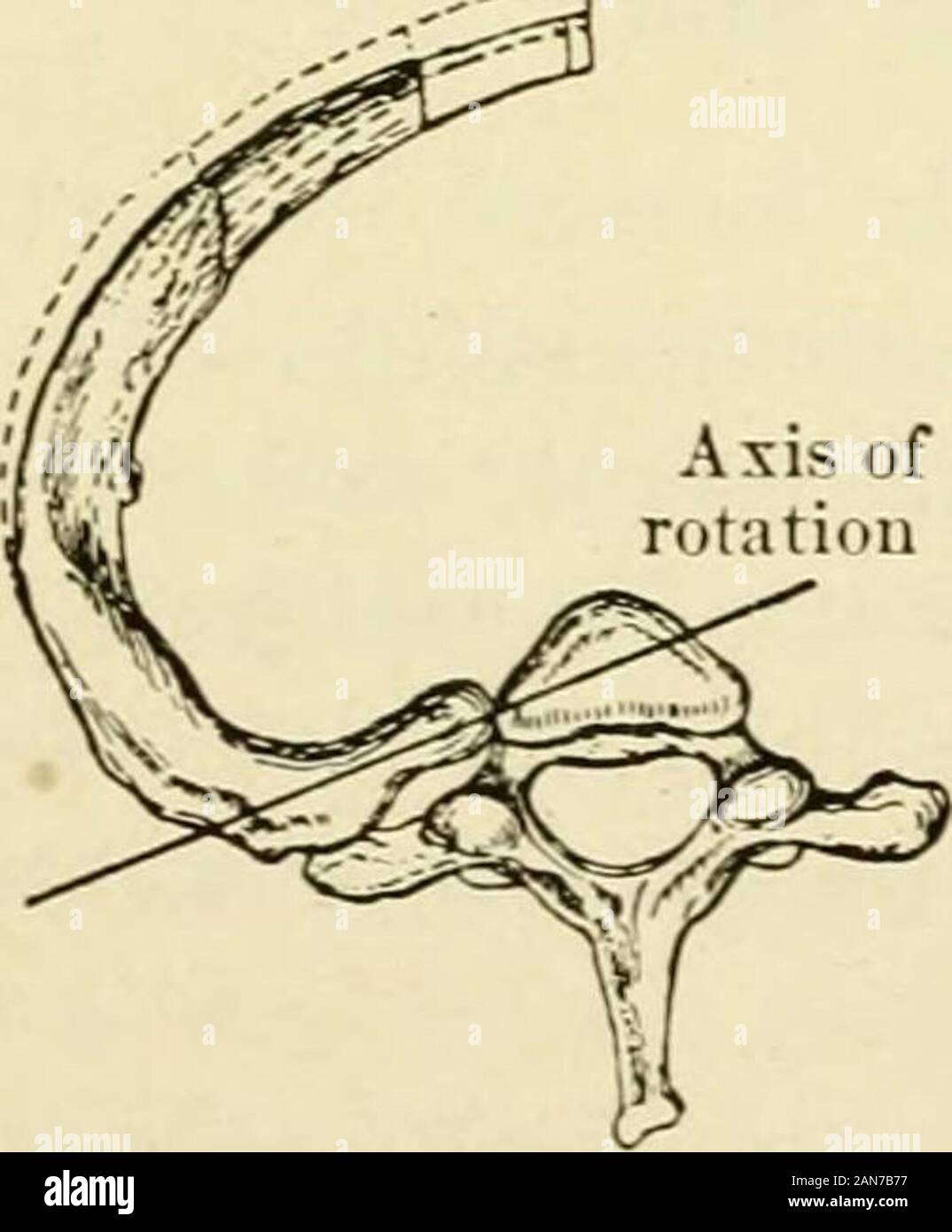 Converted ones hi-res stock photography and images - Alamy
