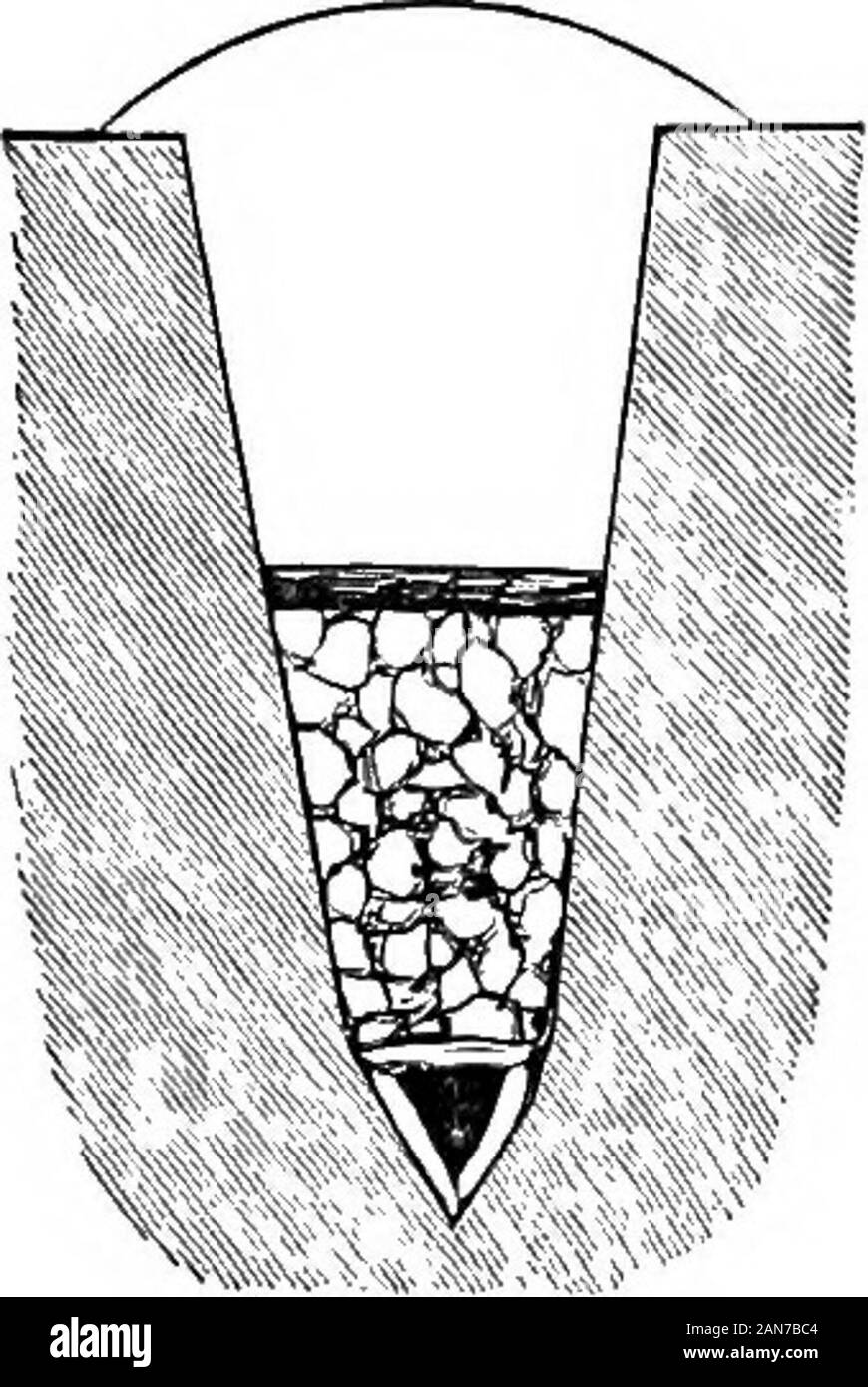 Manual of agriculture, for the school, the farm, and the fireside . Fig ...