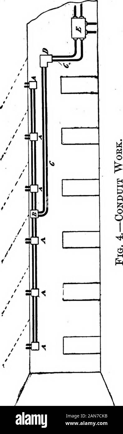 Many wiring point hi-res stock photography and images - Alamy