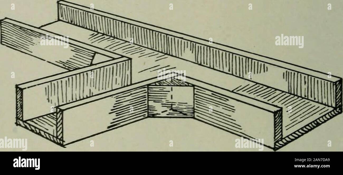 Cross pipe cross fittings hi-res stock photography and images - Alamy