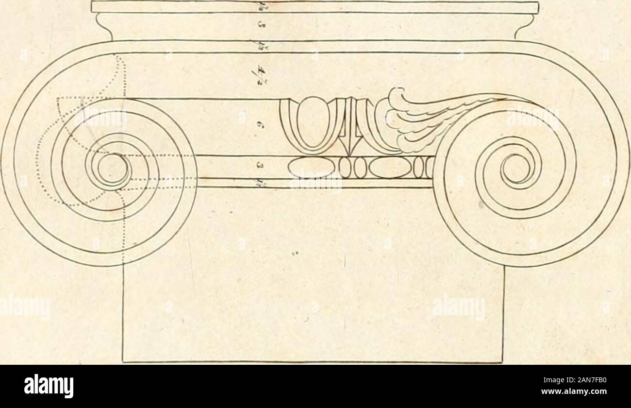 The American builder's companion : or, A system of architecture ...
