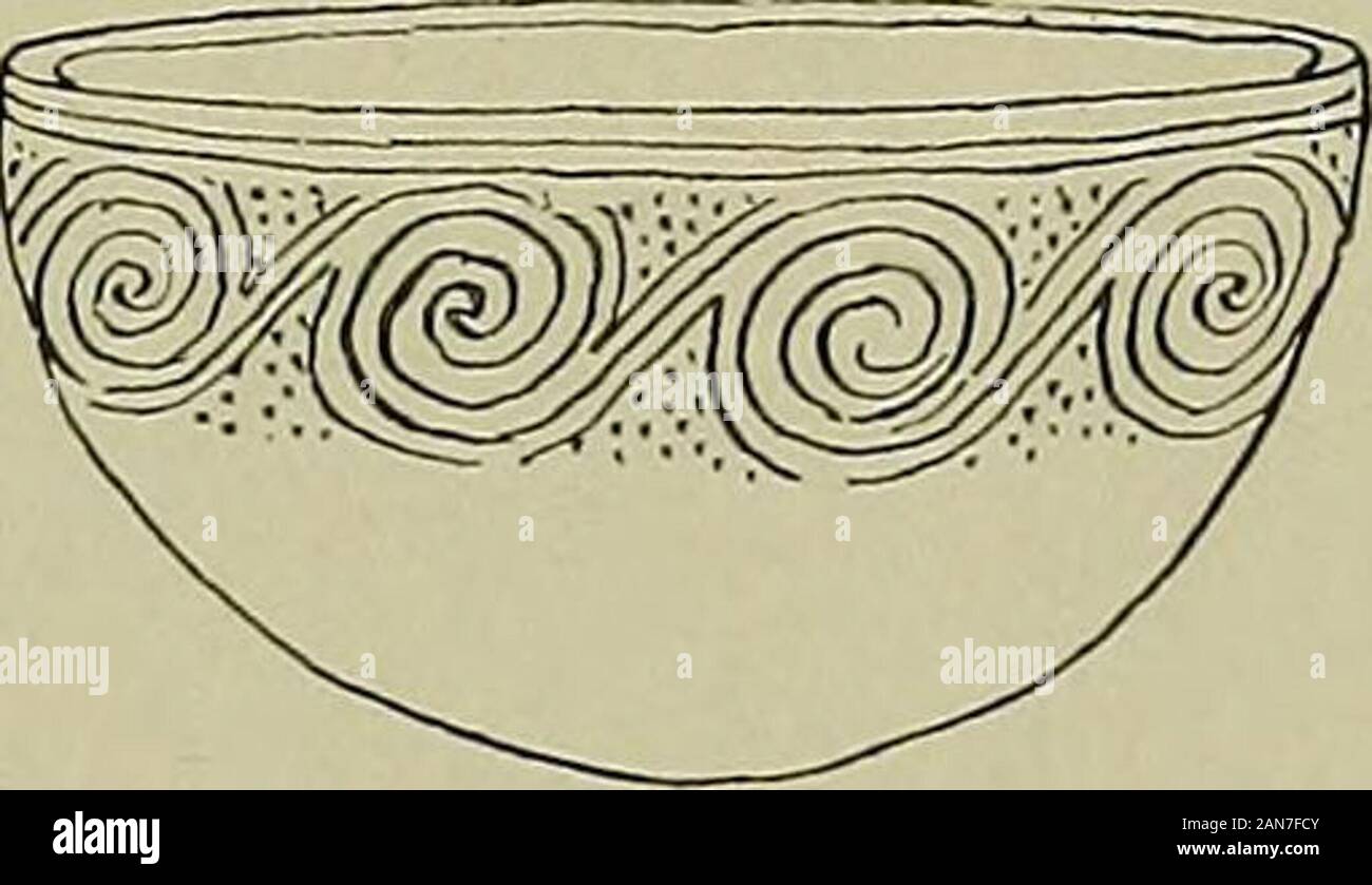 Journal of the Academy of Natural Sciences of Philadelphia . a b e Fig ...