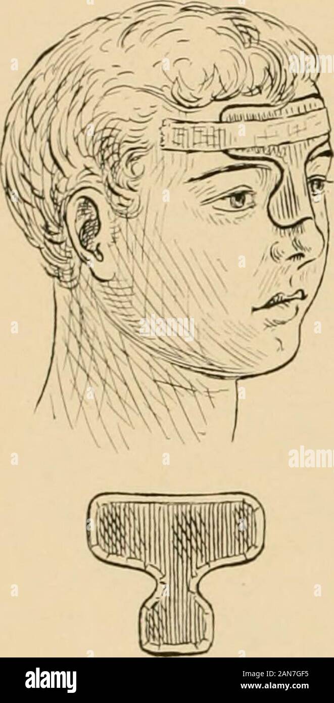 Posi screw hi-res stock photography and images - Alamy