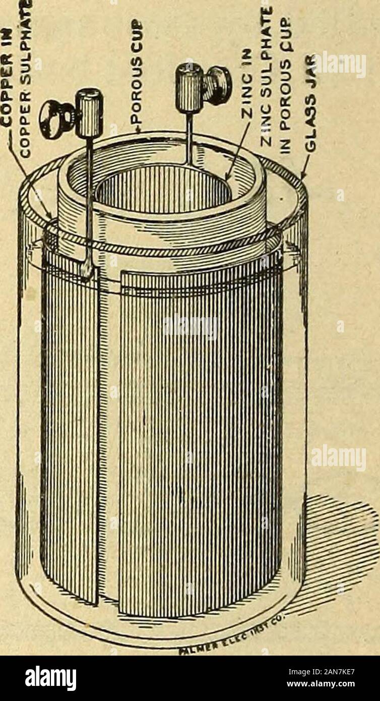 Daniell cell hi-res stock photography and images - Alamy