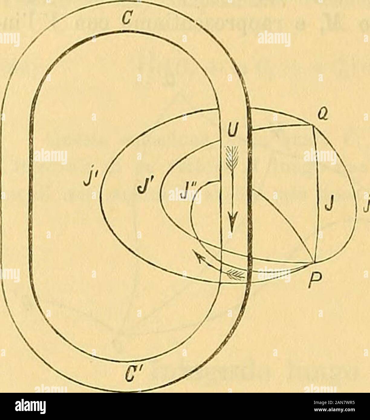 Linea chiusa hi-res stock photography and images - Alamy