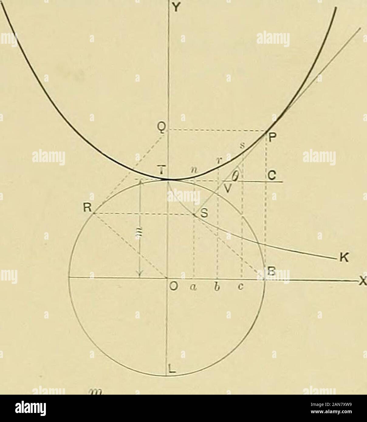 Third Angle Projection High Resolution Stock Photography and Images - Alamy