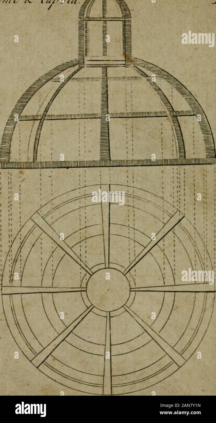 The builder's jewel, or, The youth's instructor and workman's ...