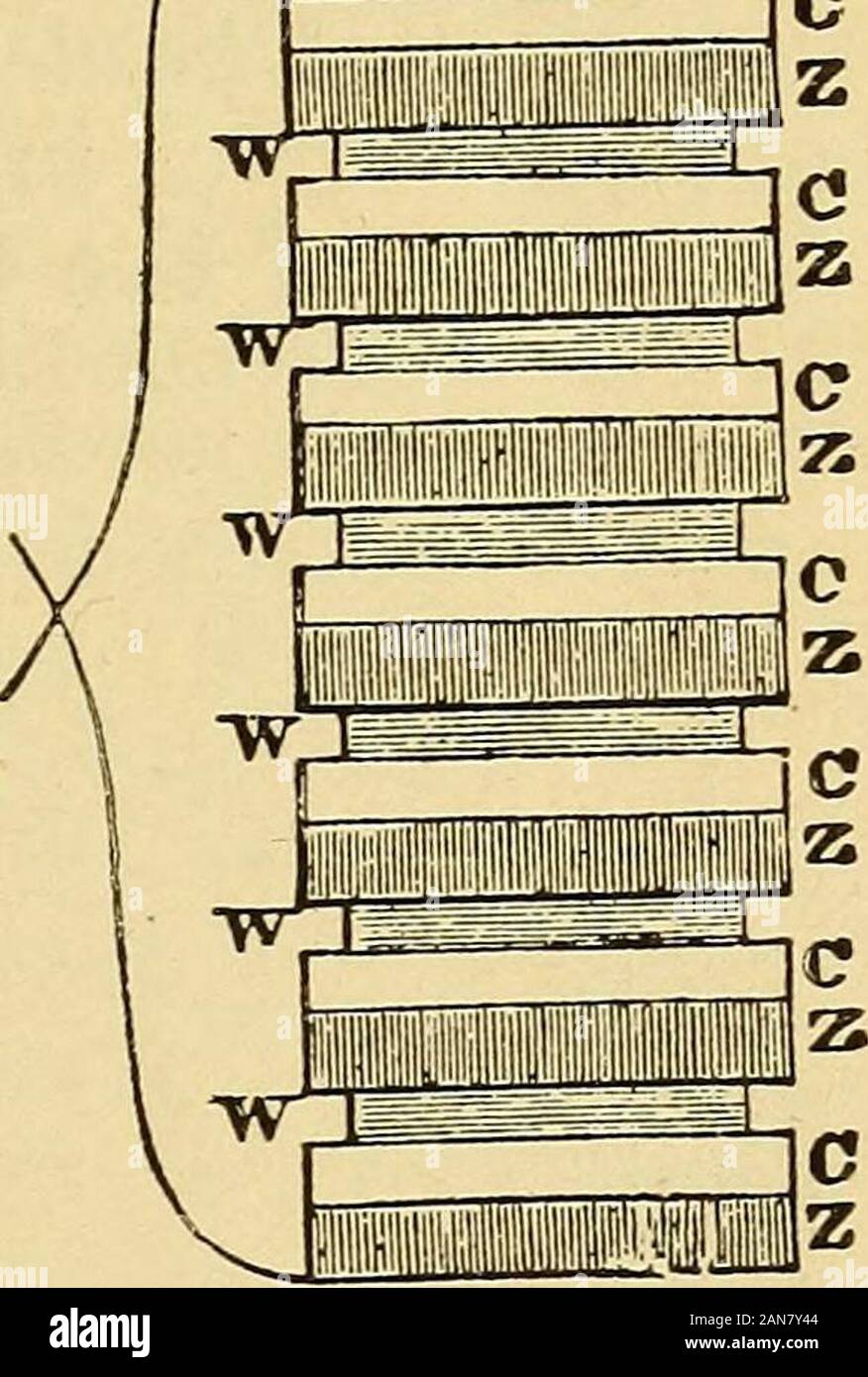 Lessons in practical electricity; principles, experiments, and ...