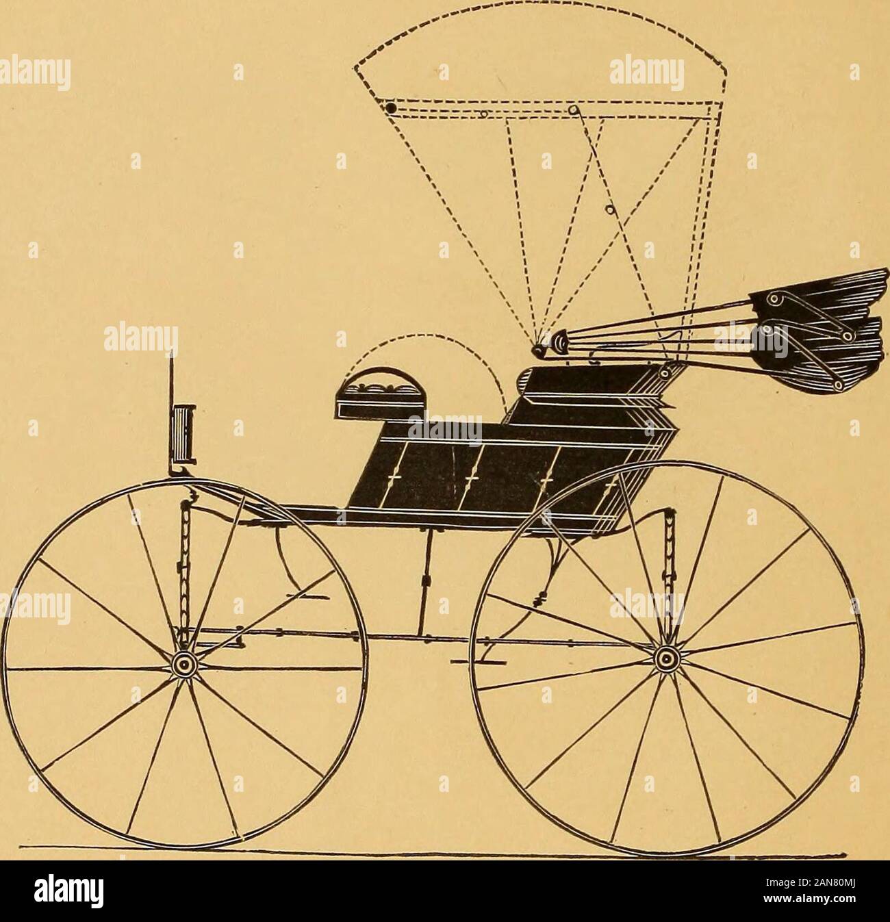 The New York coach-maker's magazine . REMOVABLE-TOP PHAETON.— in. scale ...