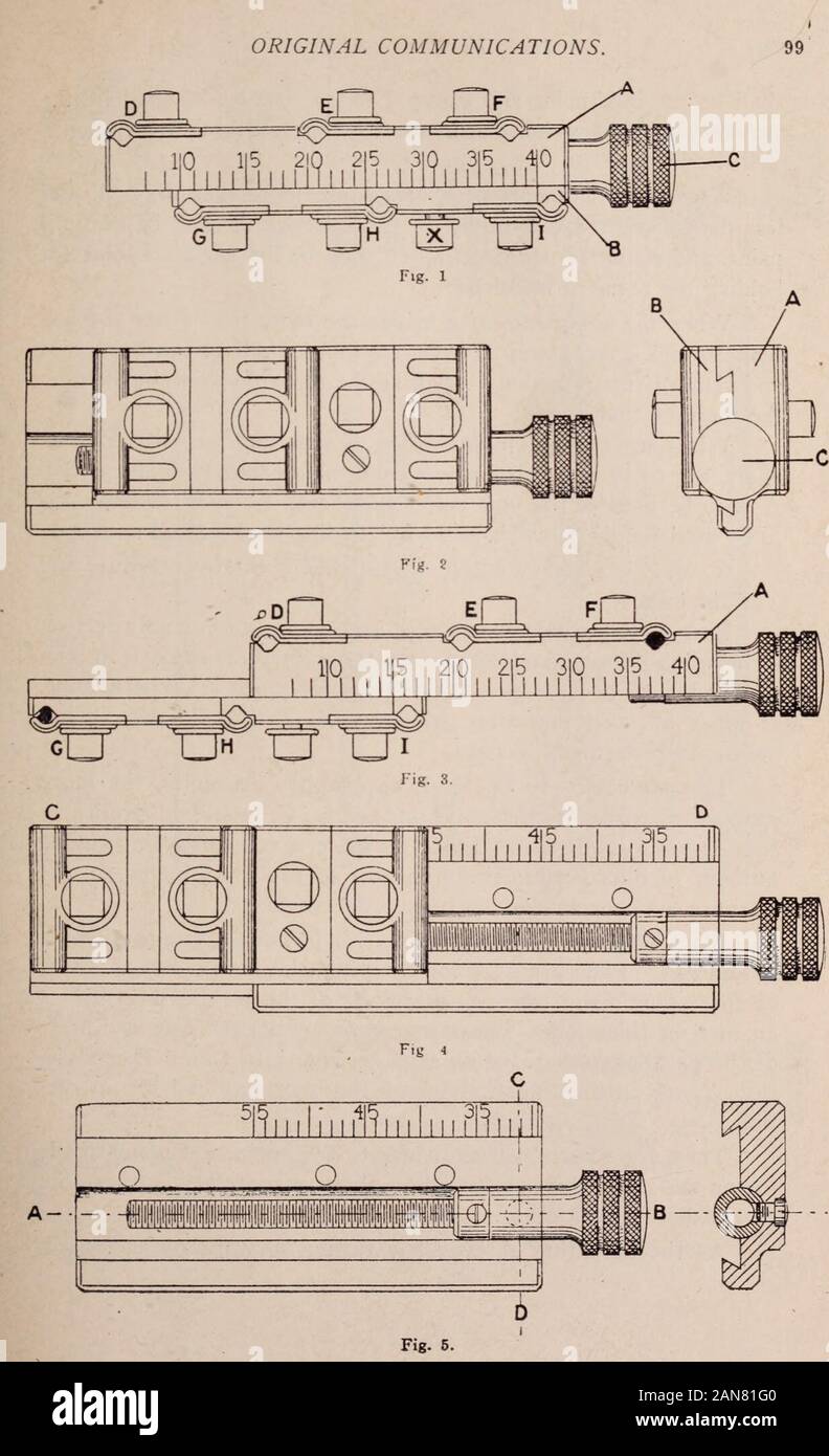 Dental review; devoted to the advancement of dentistry. . ge inlinear ...