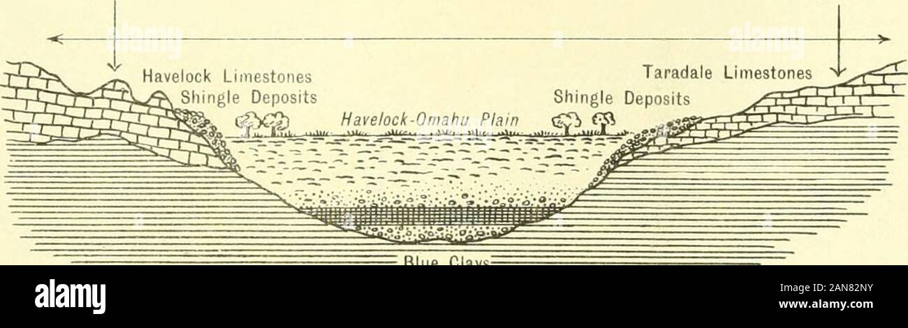 Omahu hi-res stock photography and images - Alamy