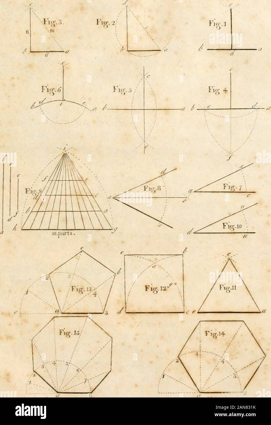 The American builder's companion : or, A system of architecture ...