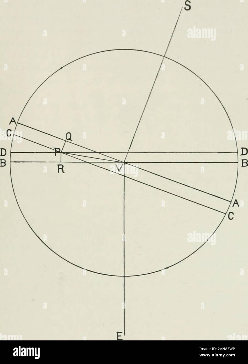 Terminator line earth hi-res stock photography and images - Alamy