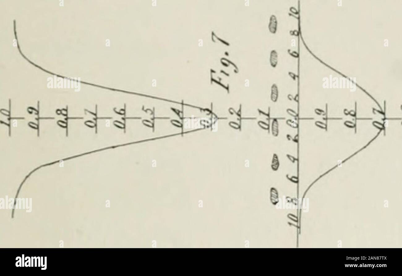 Diffraction slit hi-res stock photography and images - Alamy