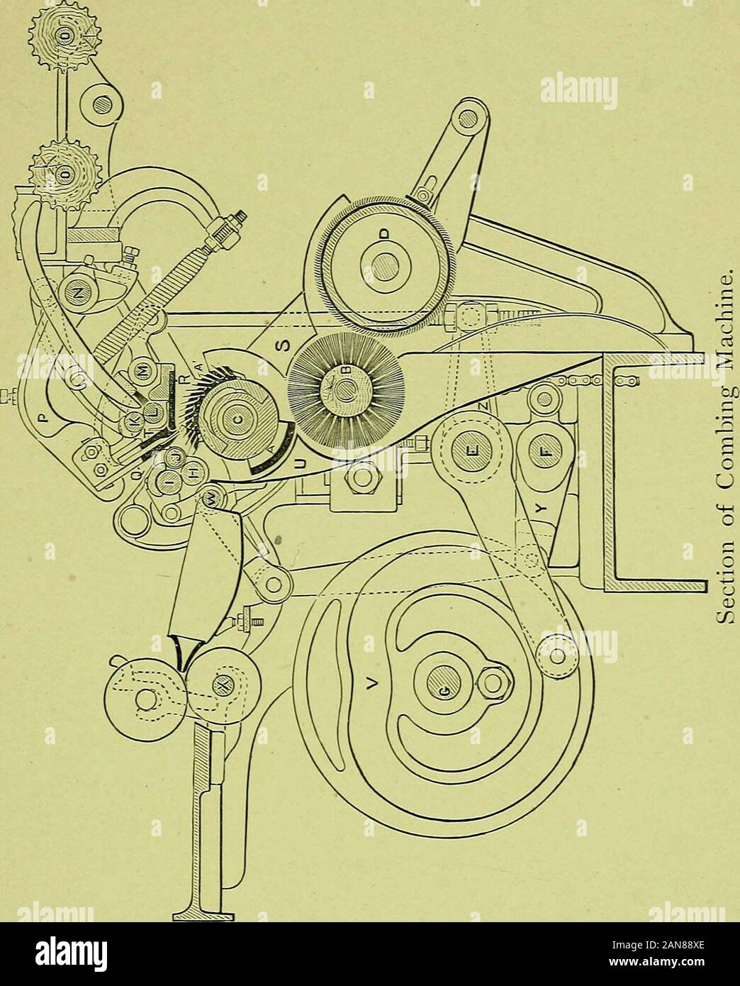 Whitin machine works hi-res stock photography and images - Alamy