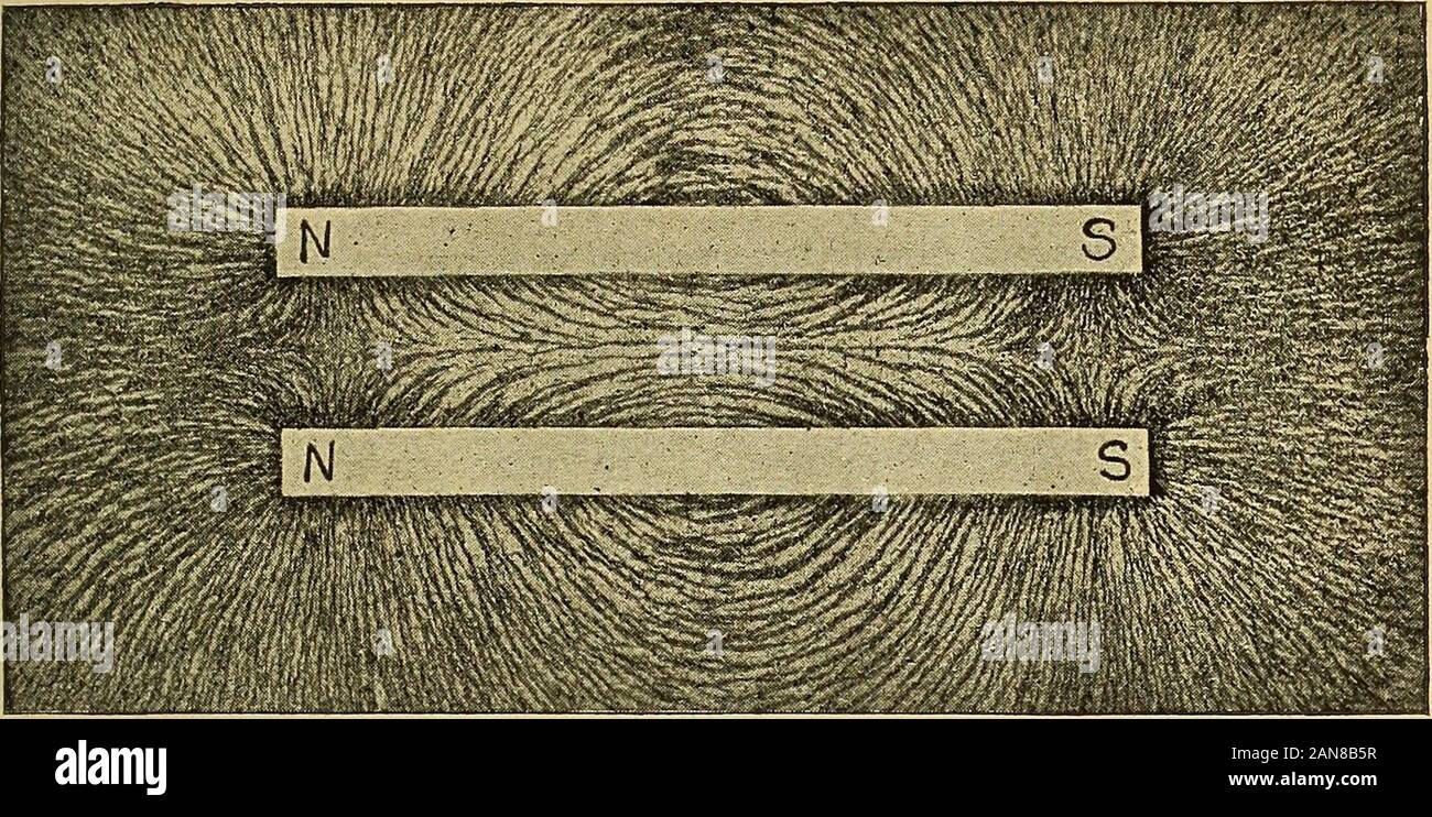 Two bar magnets hi-res stock photography and images - Alamy