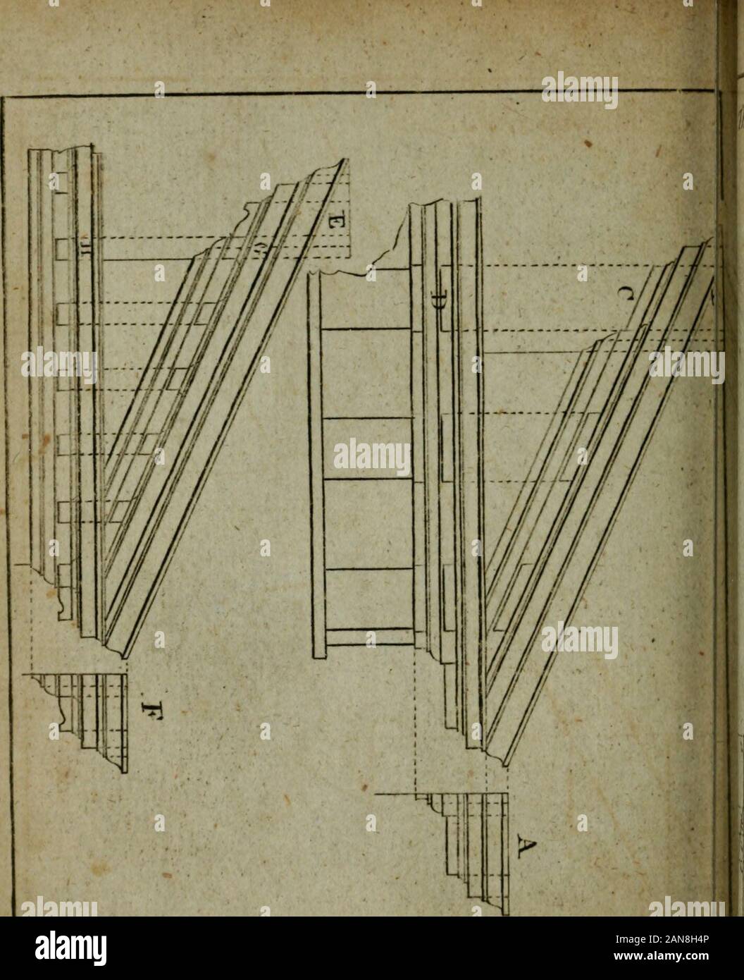 The builder's jewel, or, The youth's instructor and workman's ...