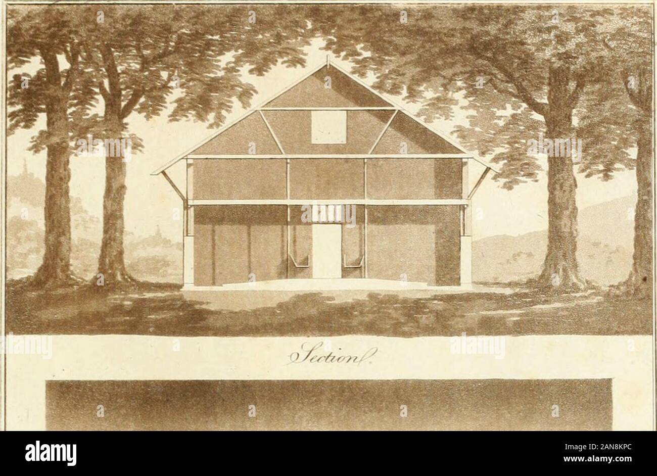 Ferme ornée, or, Rural improvements : a series of domestic and ...