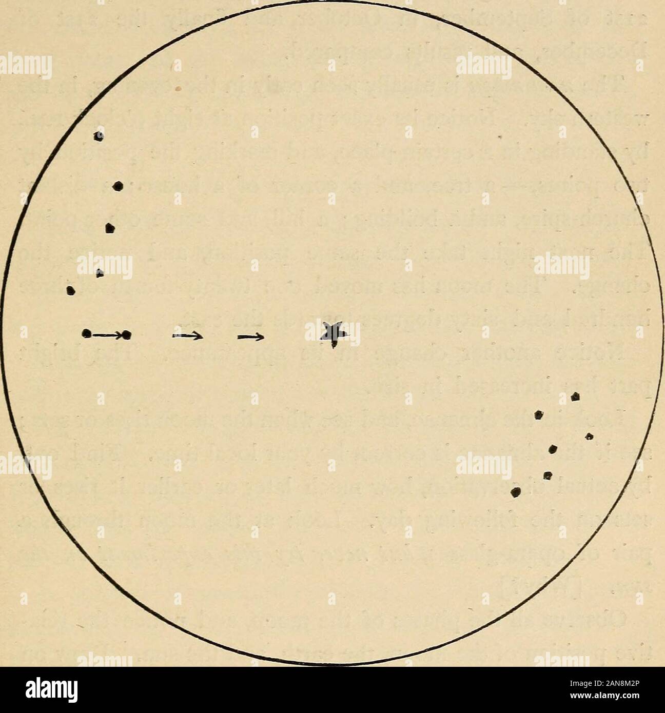 Observation of star positions hi-res stock photography and images - Alamy