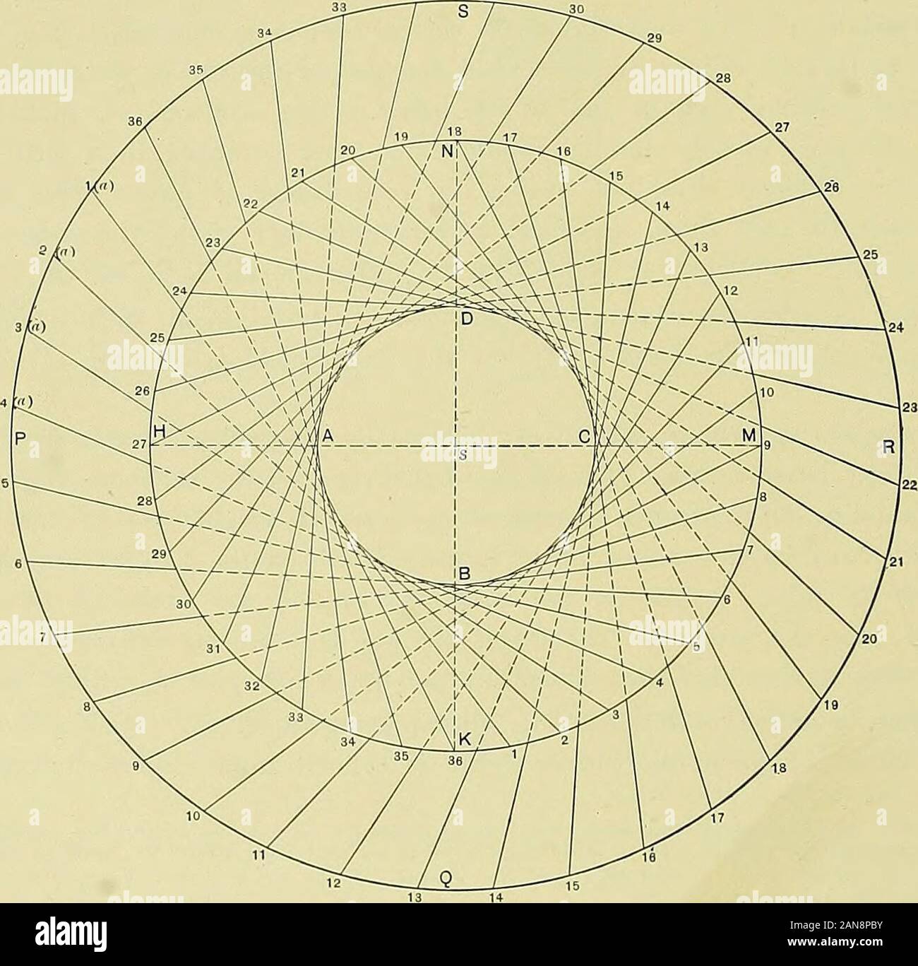 Practical engineering drawing and third angle projection, for students ...