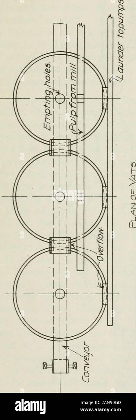 Spherical drive system hi-res stock photography and images - Alamy