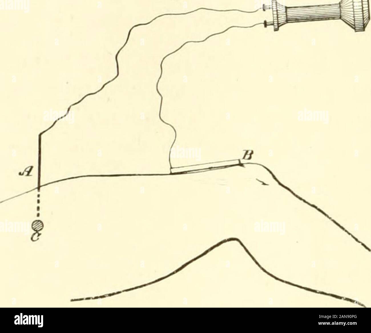 Induction balance hi-res stock photography and images - Alamy