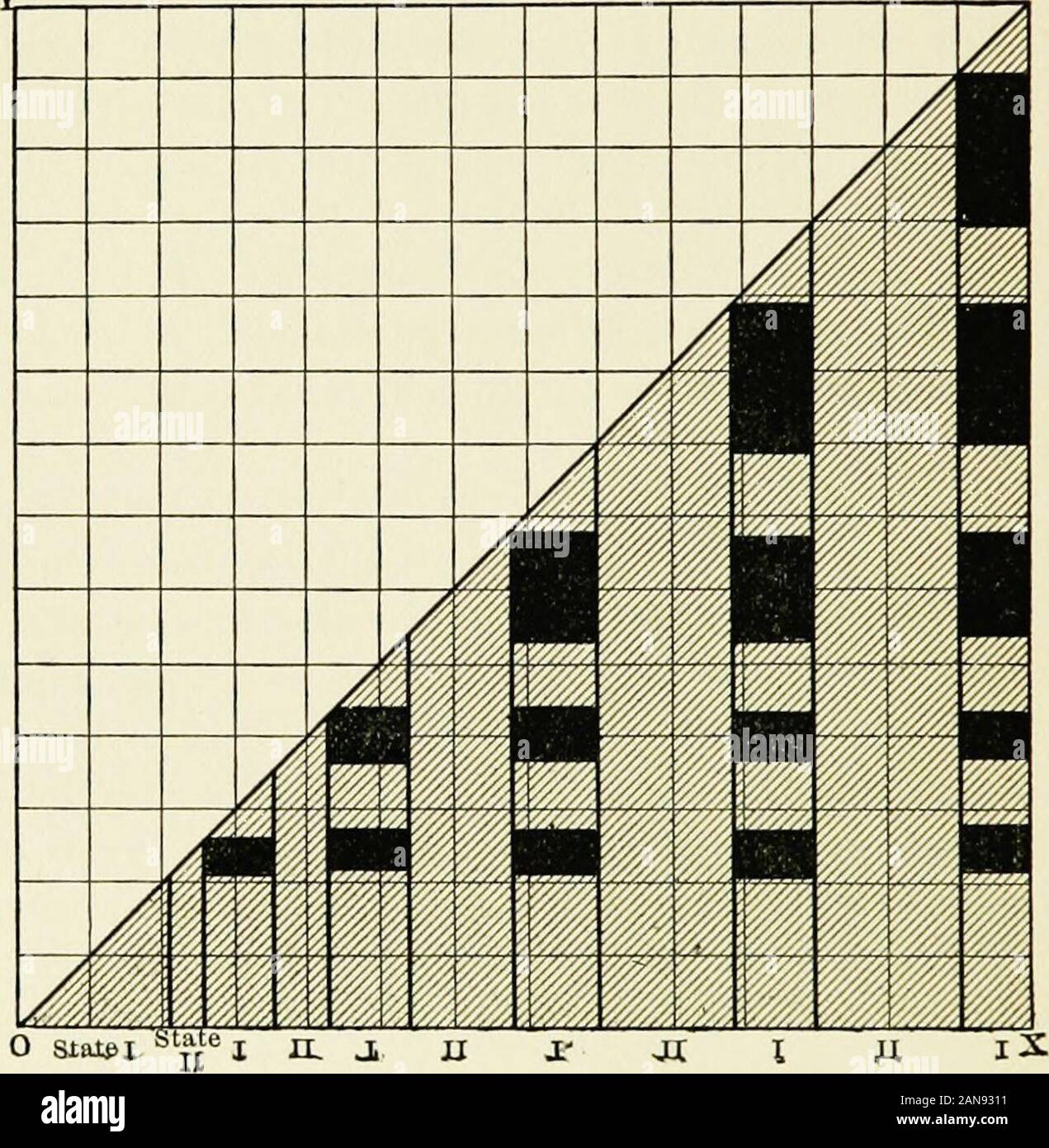 Longera hi-res stock photography and images - Alamy