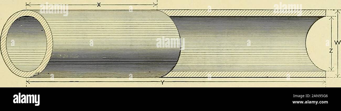 24 inch scale hi-res stock photography and images - Alamy