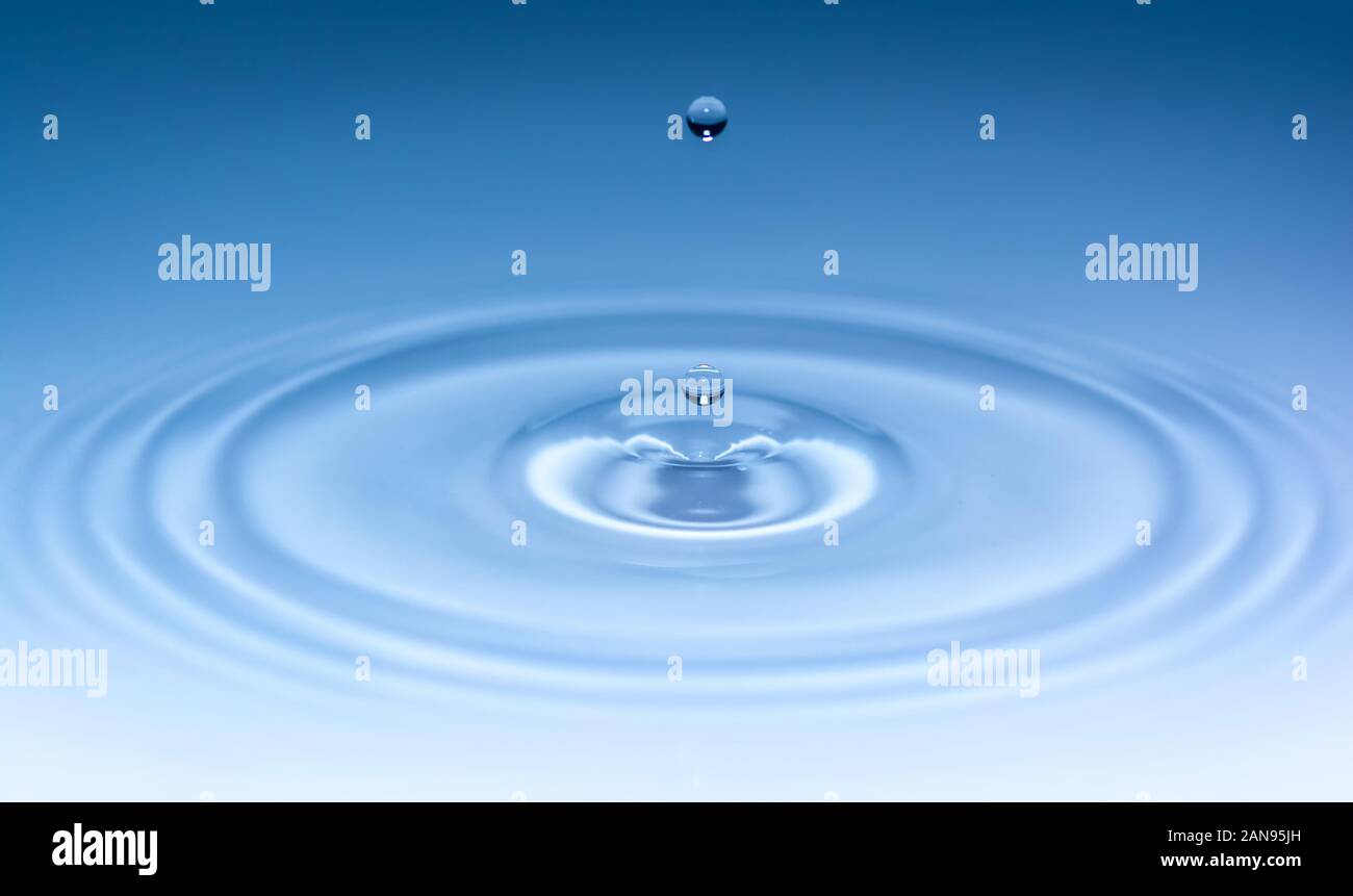 Water drops panorama hi-res stock photography and images - Alamy