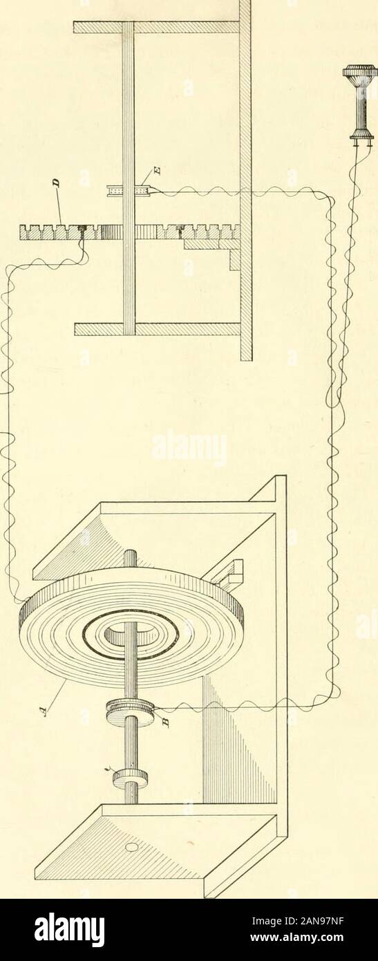 Upon the electrical experiments to determine the location of the bullet ...