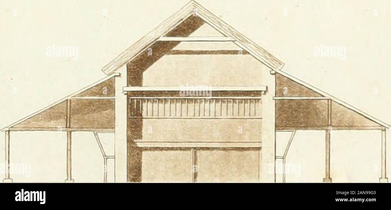 Ferme ornée, or, Rural improvements : a series of domestic and ...