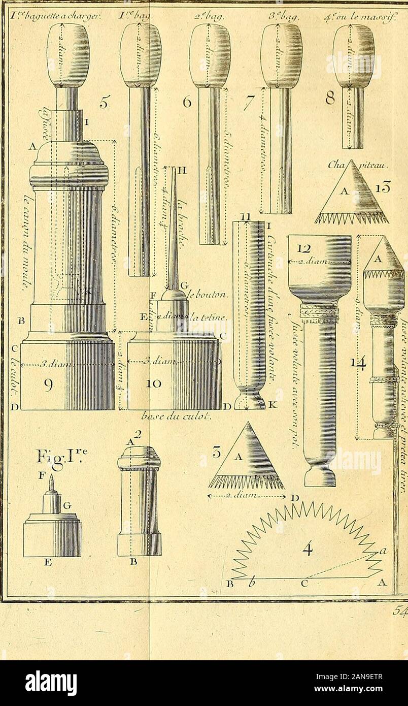 Plan de feux hi-res stock photography and images - Alamy