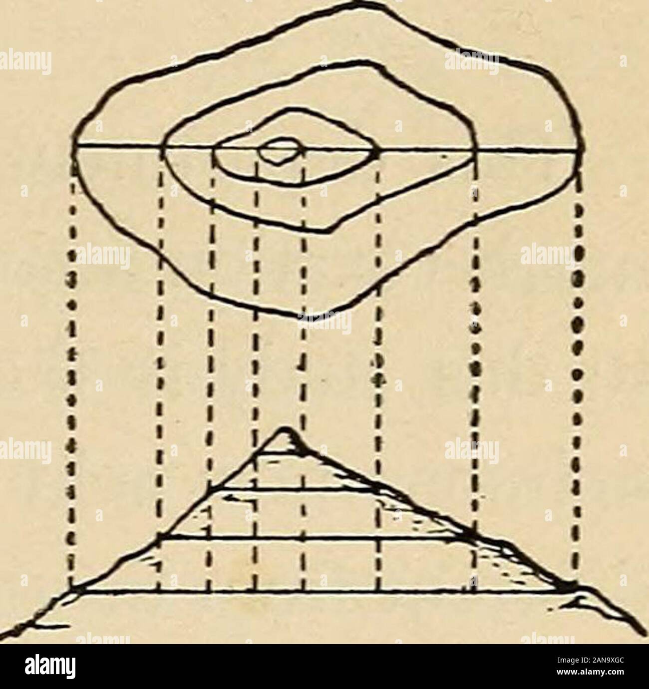 Methods and aids in geography : for the use of teachers and normal ...