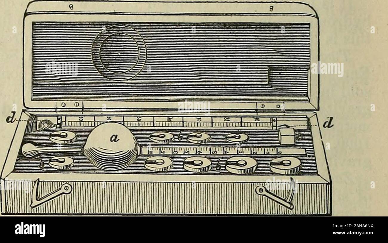 Hydrometer first hi-res stock photography and images - Alamy