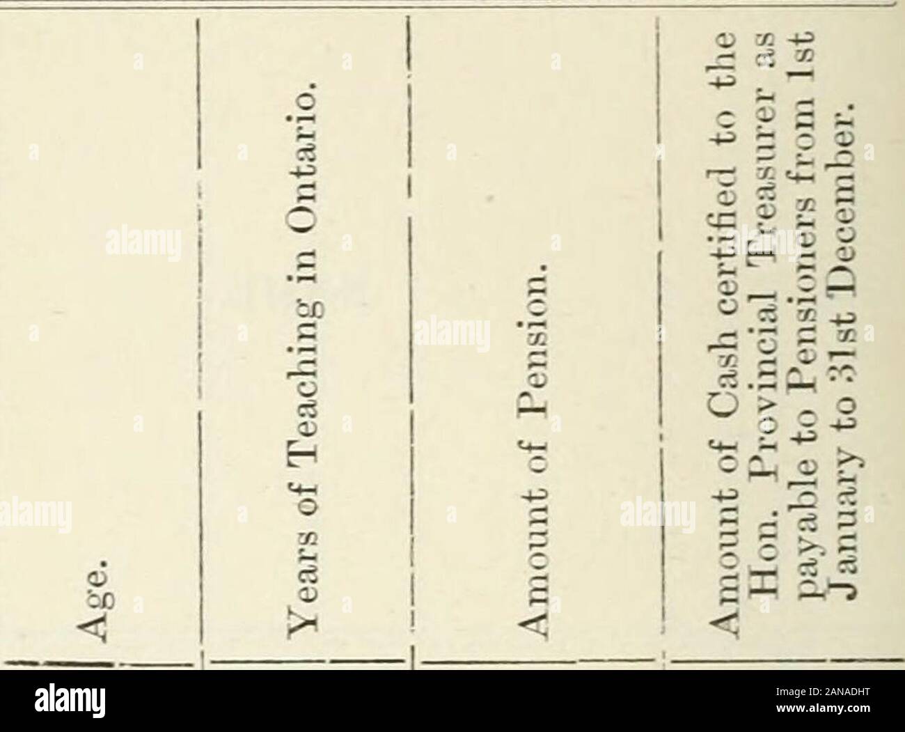 Francis j gorman hi-res stock photography and images - Alamy