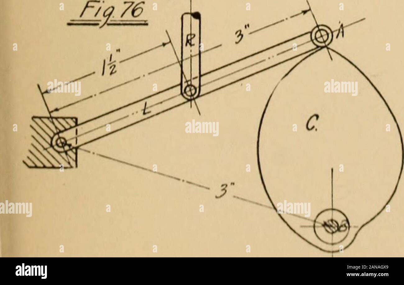Notes on mechanical drawing, graphic statics, machine design, and ...