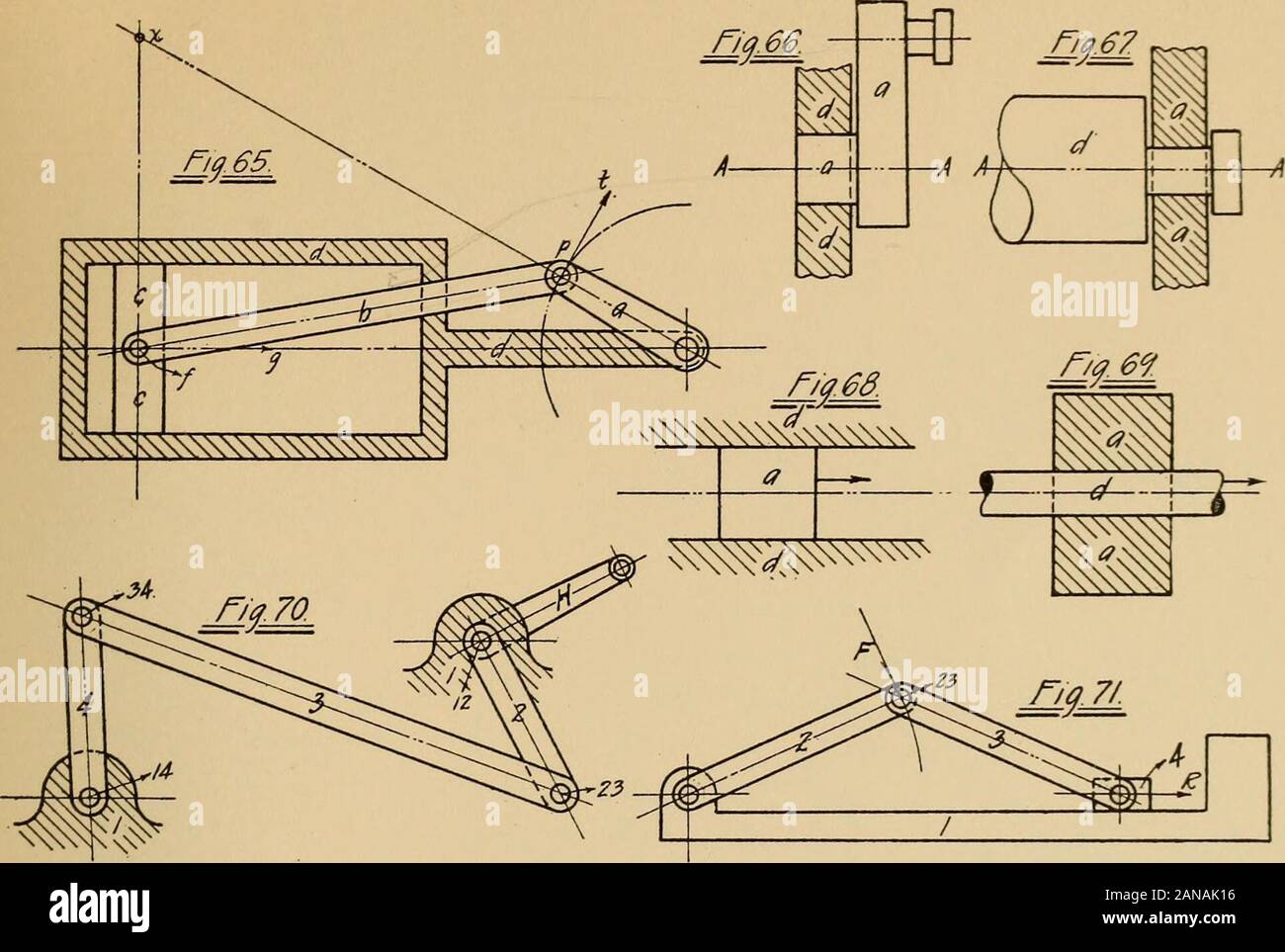 Notes on mechanical drawing, graphic statics, machine design, and ...