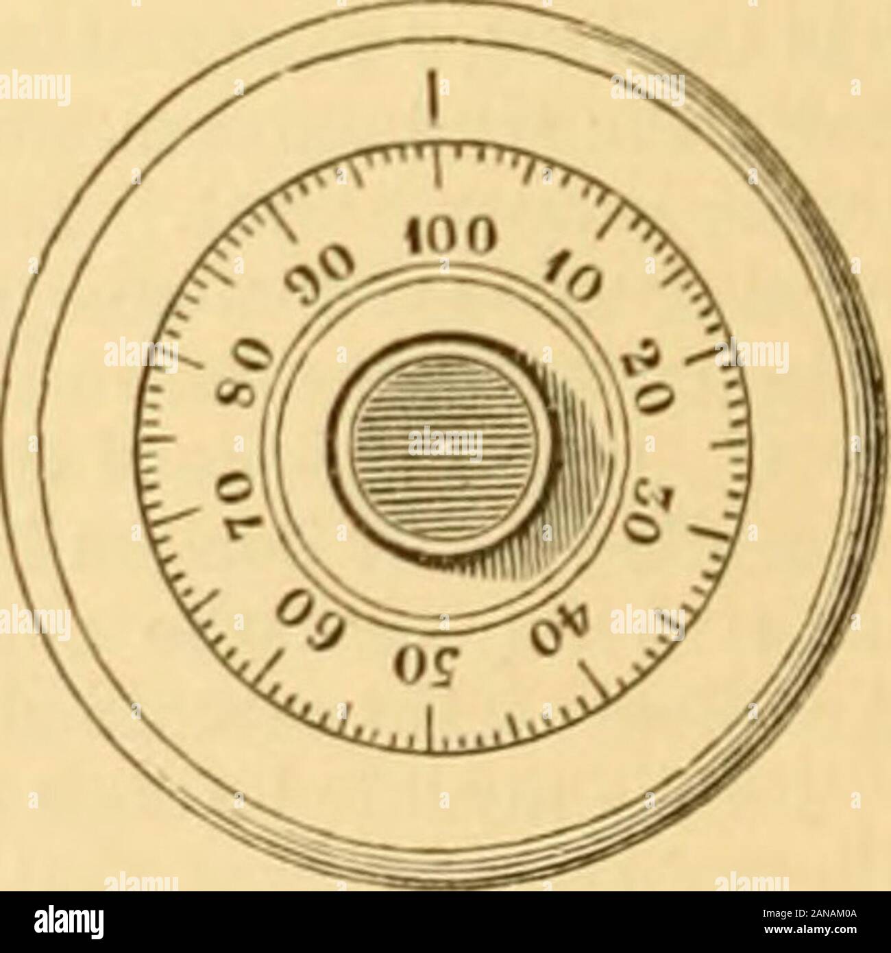 Mechanical cut keys hi-res stock photography and images - Alamy