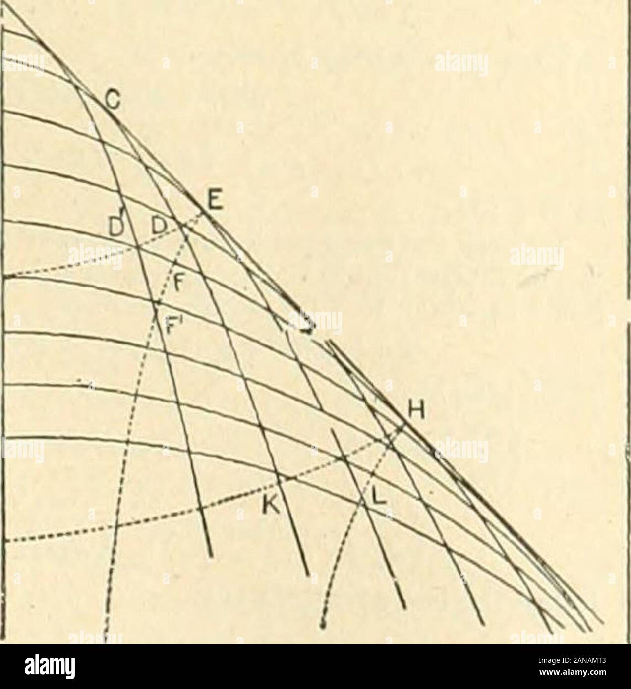 Parabolic path hi-res stock photography and images - Alamy