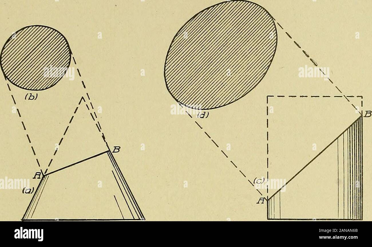 Blueprint reading; a practical manual of instruction in blueprint ...