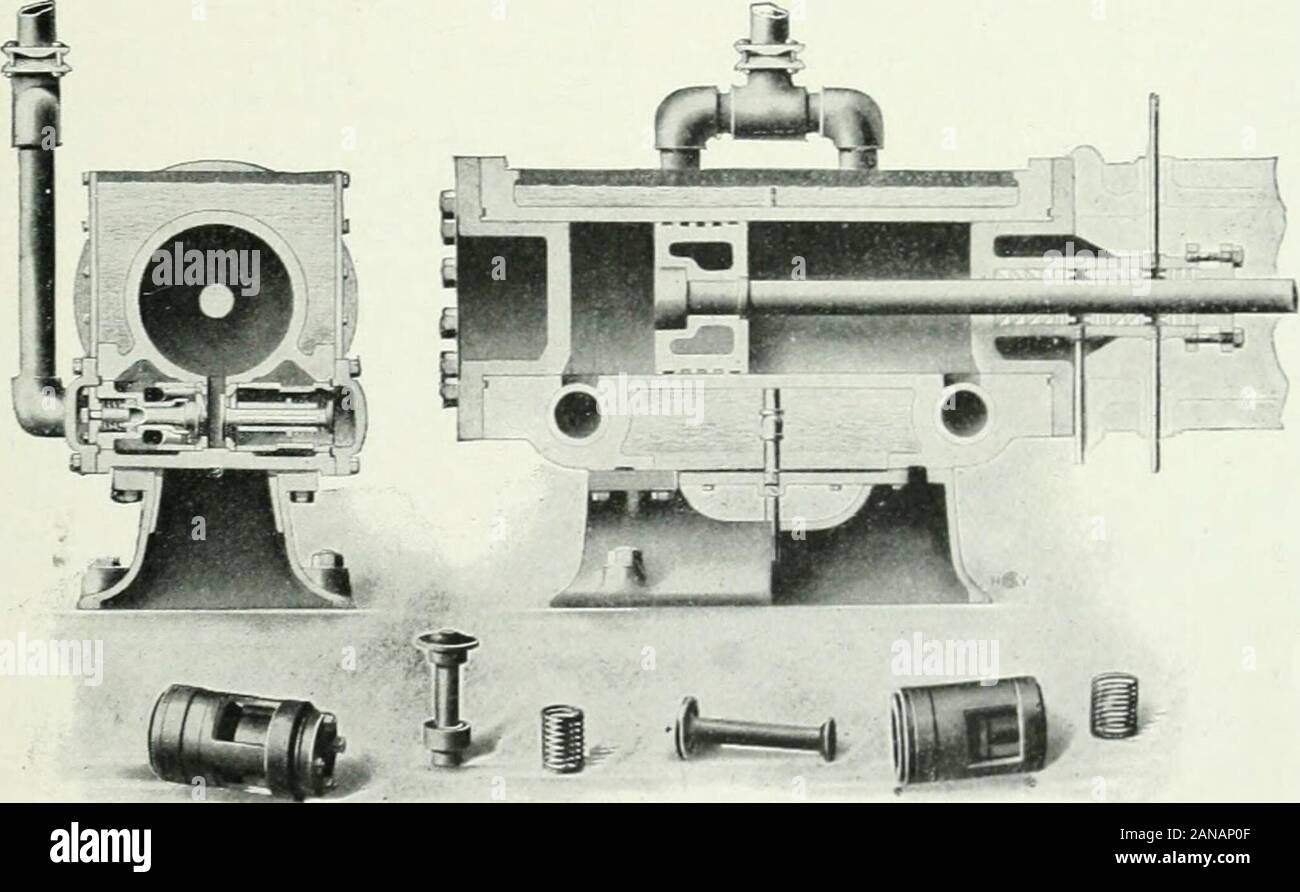 Valve bonnets hi-res stock photography and images - Alamy