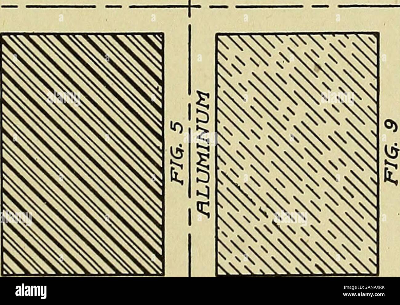 Blueprint reading; a practical manual of instruction in blueprint ...