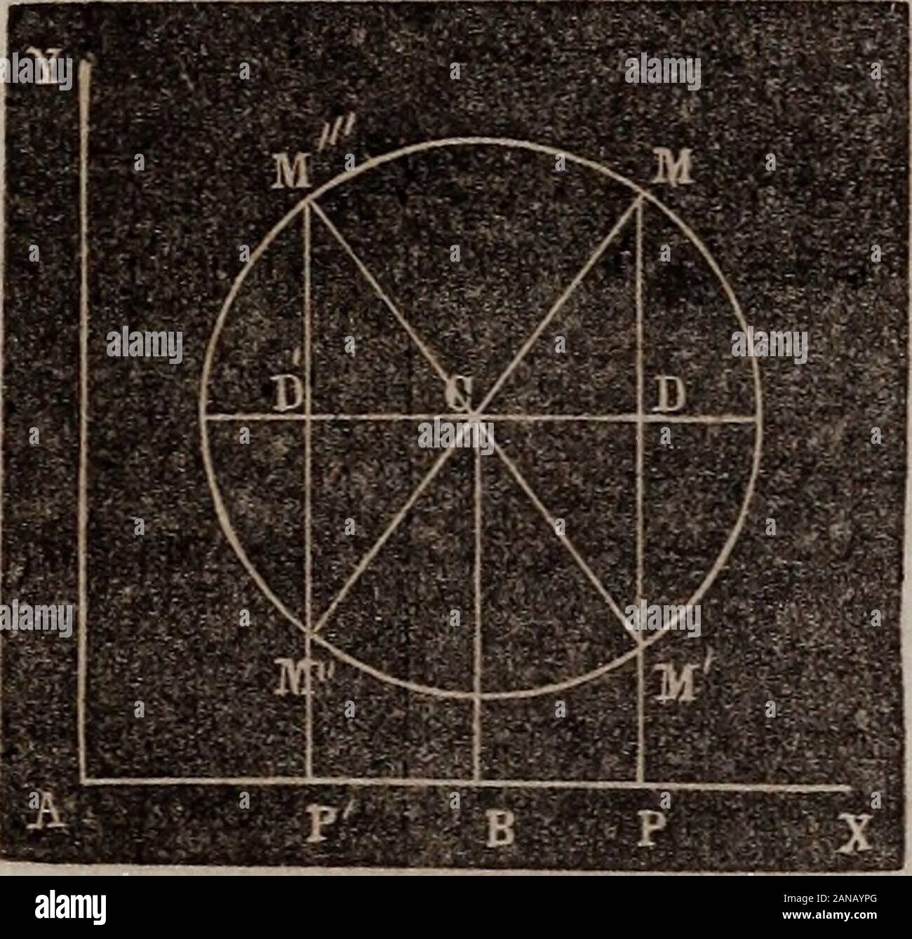 Afh triangle hi-res stock photography and images - Alamy