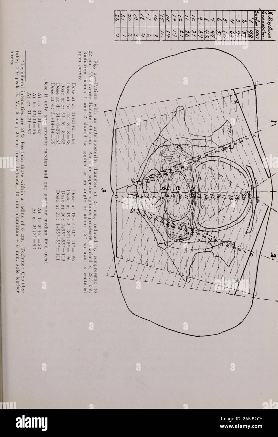 Transactions of the American Association of Obstetricians ...