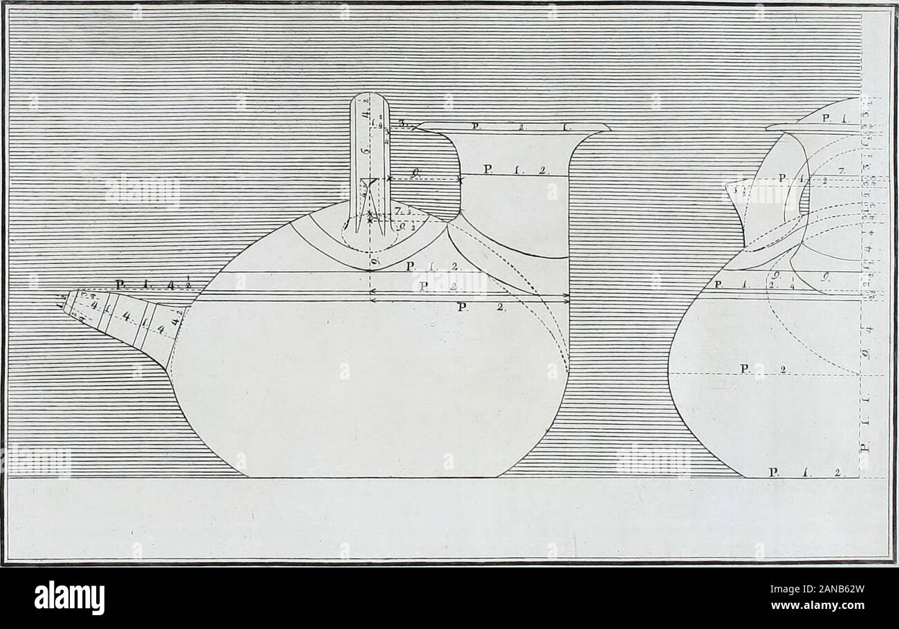 Collection of Etruscan, Greek and Roman antiquities from the cabinet of ...